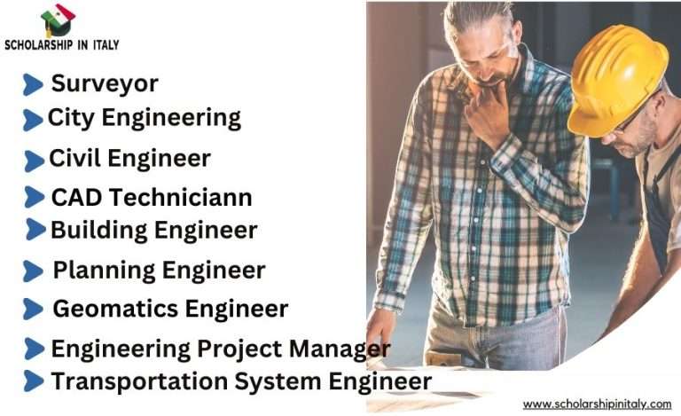 Master of Civil Engineering Scholarship | Fully Funded 2023